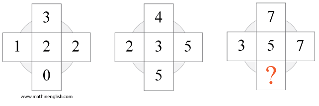 Printable number pattern puzzle for kids in pdf and Powerpoint version ...
