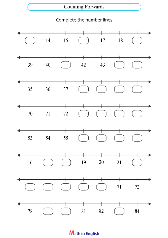 Missing Numbers On Number Line To 100