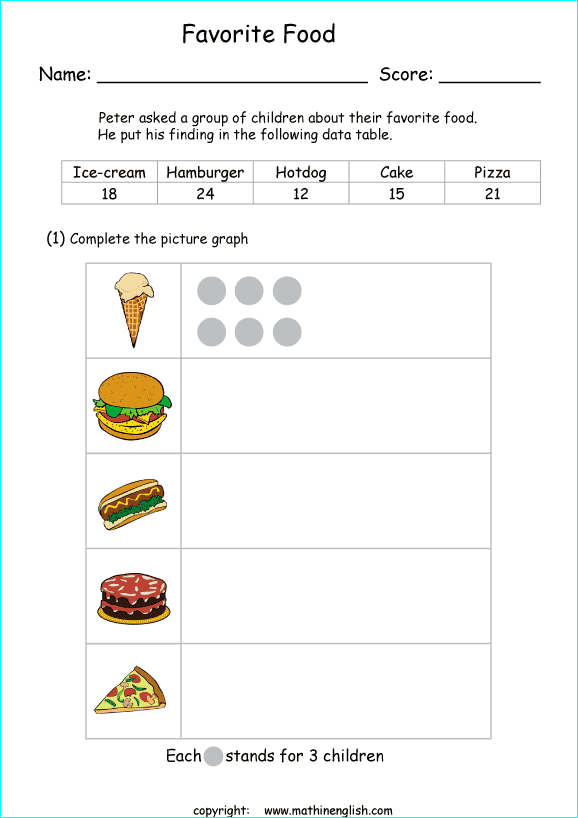 Pictograph Worksheets Pdf Pictogram Worksheets Ks2