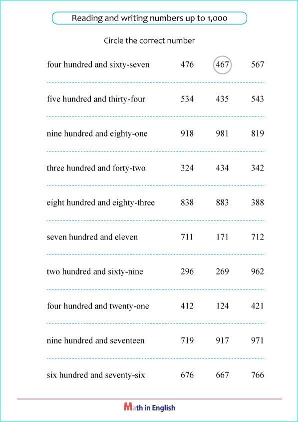 Printable primary math worksheet for math grades 1 to 6 based on the ...