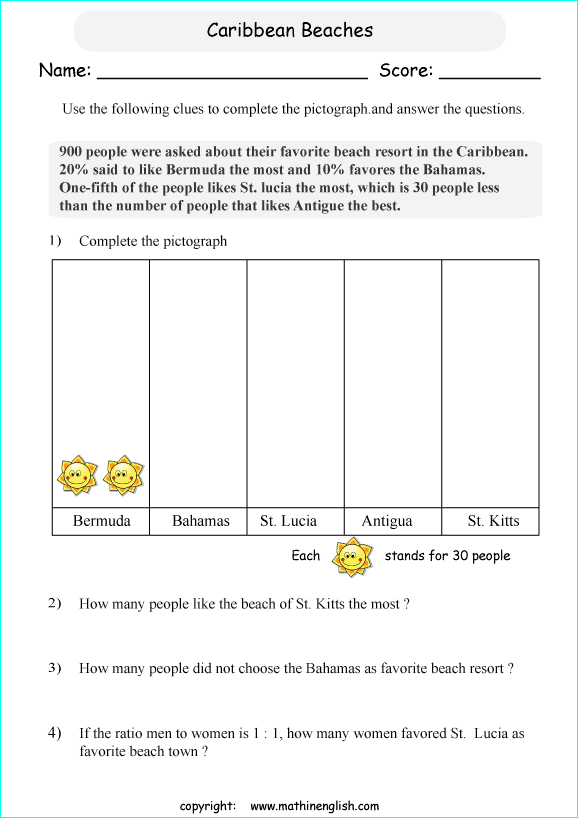 Printable Primary Math Worksheet For Math Grades 1 To 6 Based On The Printable Primary Math Worksheet For Math Grades 1 To 6 Based On The